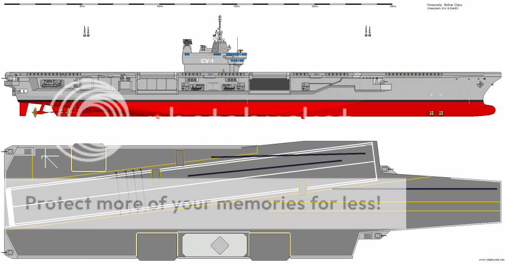 NationStates | Dispatch | Republic of South Carolina Naval and Coast ...
